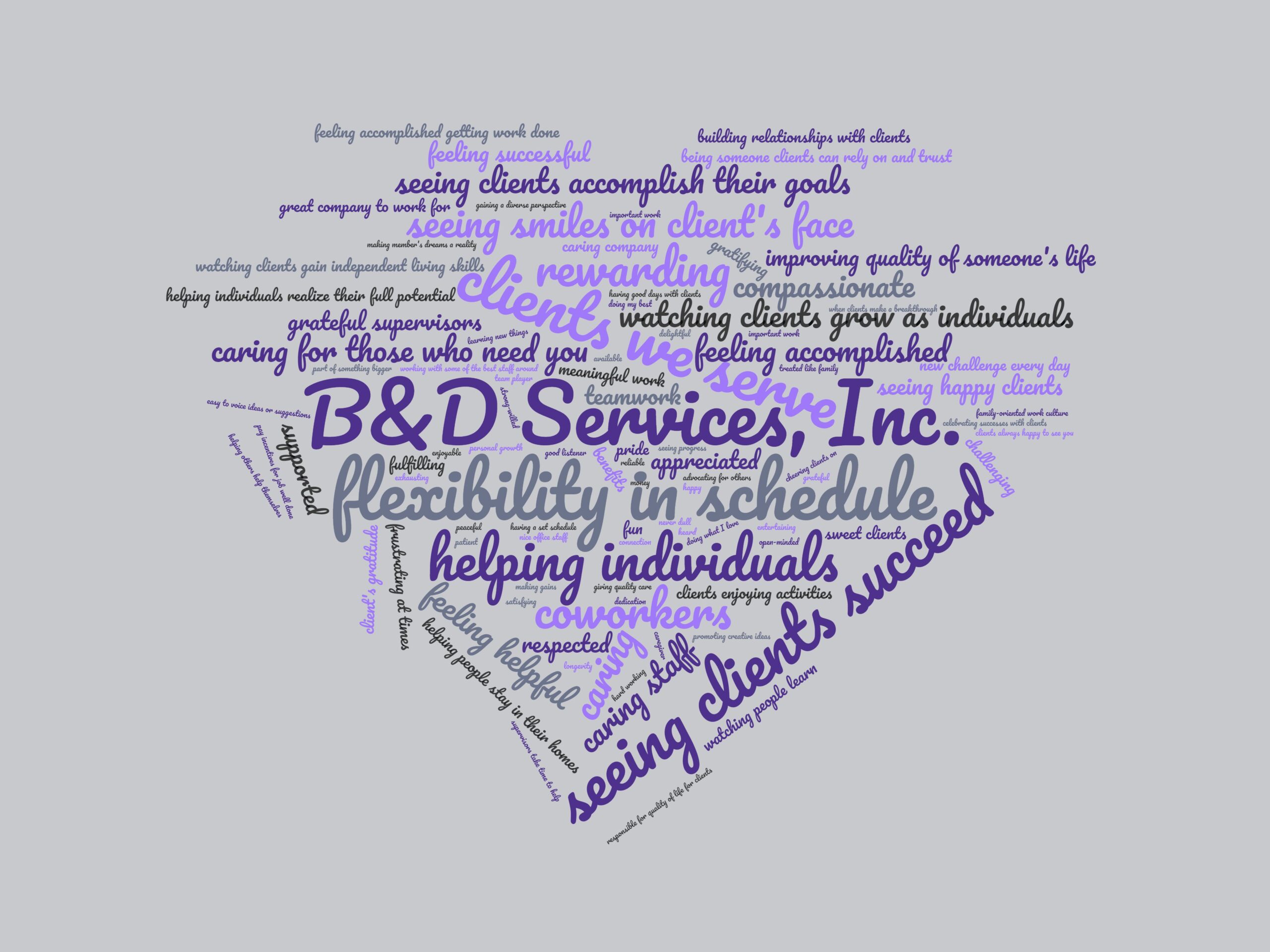 Staff - B&D Services, Inc.